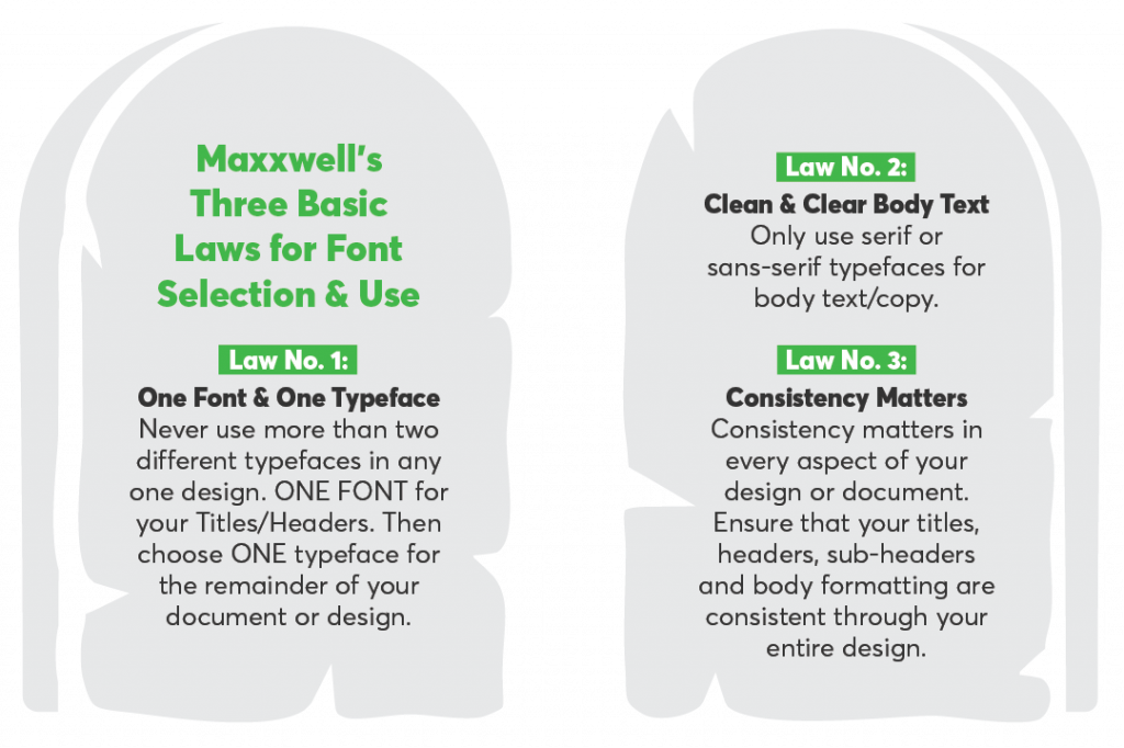 Typography for Dummies (Part One) | MichaelFess.com